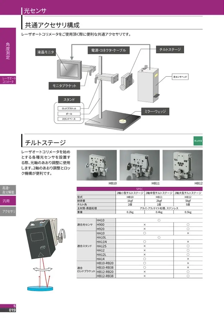 サービス資料 | 駿河精機株式会社