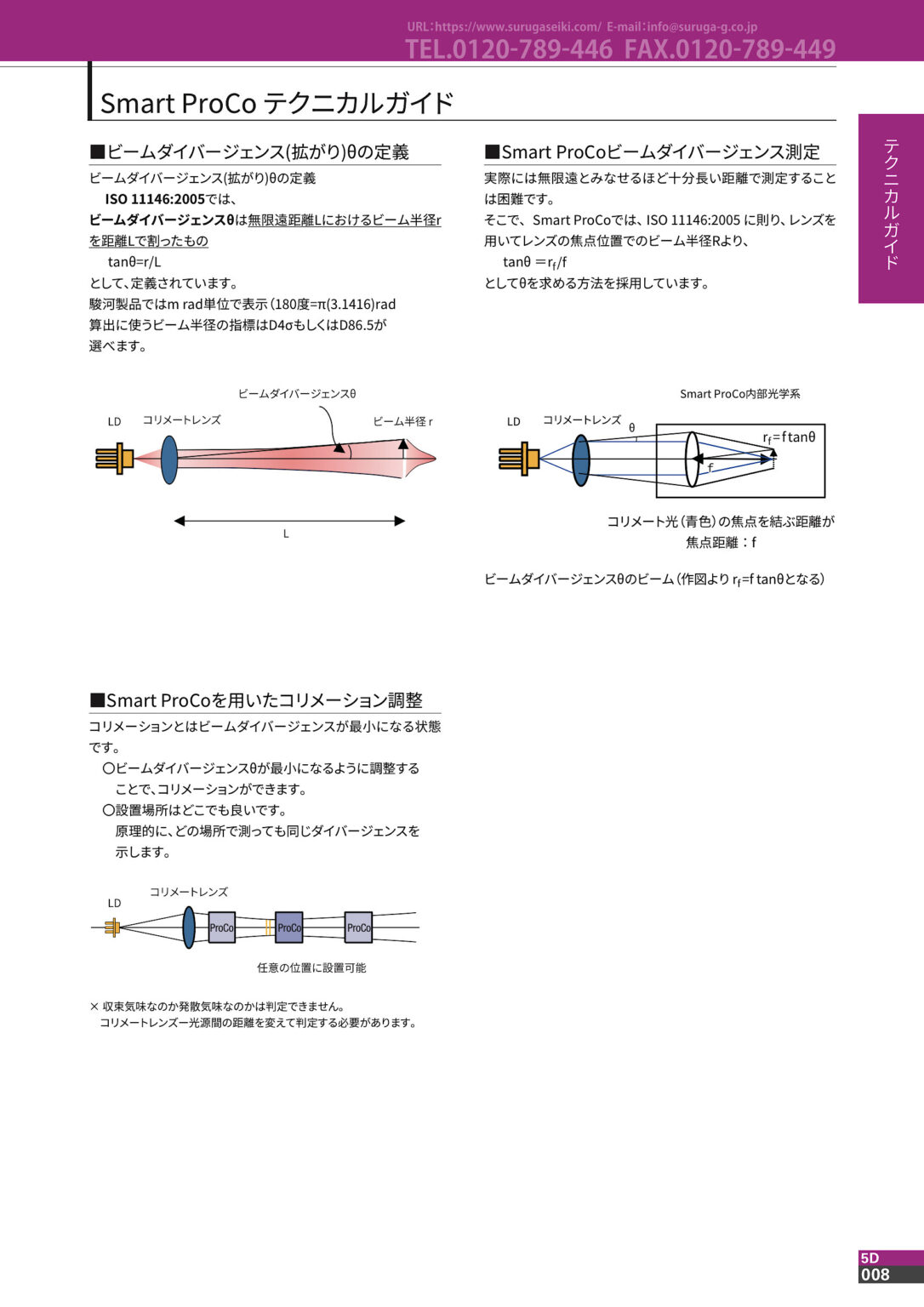 製品資料 | 駿河精機株式会社